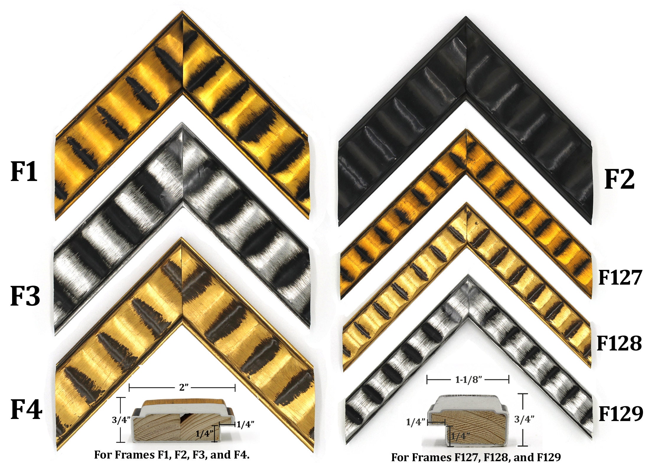 Picture Frame Molding | Ornate Simple Antique Classical Modern Wood ...