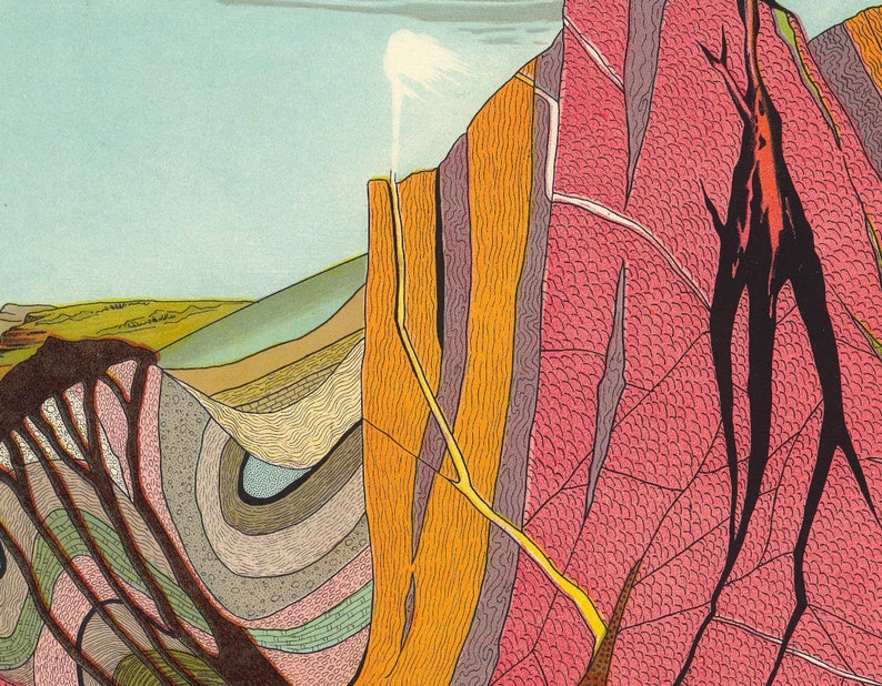 Geological Chart Digital Poster Map / Terrestrial Minerals Fine Art ...