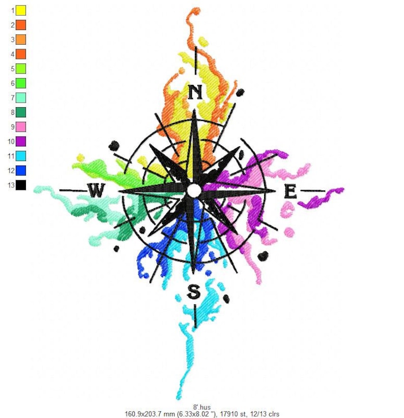 Compass Rose Embroidery Designcompass Rose Embroidery - Etsy