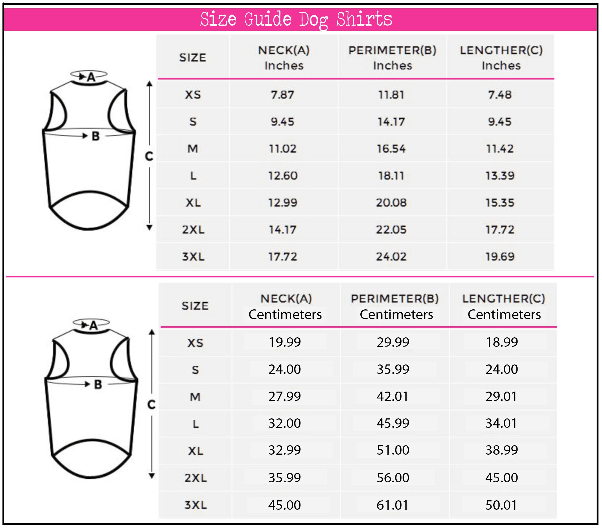 Rasta Blessed by Jah Dog Tank Top Dog Shirt Dog Clothes | Etsy