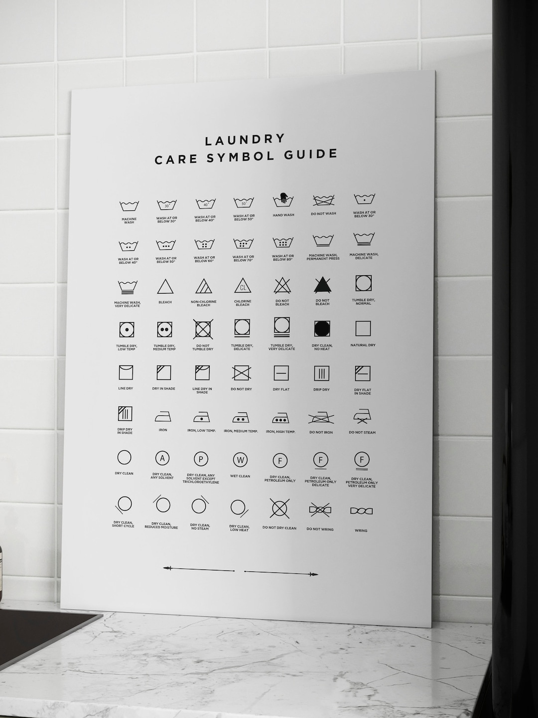 Laundry Care Symbol Guide (print) - Etsy