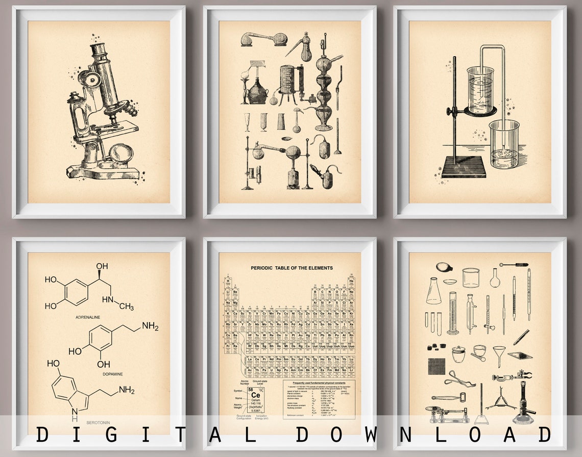 6 Vintage Chemistry Art Chemical Element Poster Science Wall - Etsy