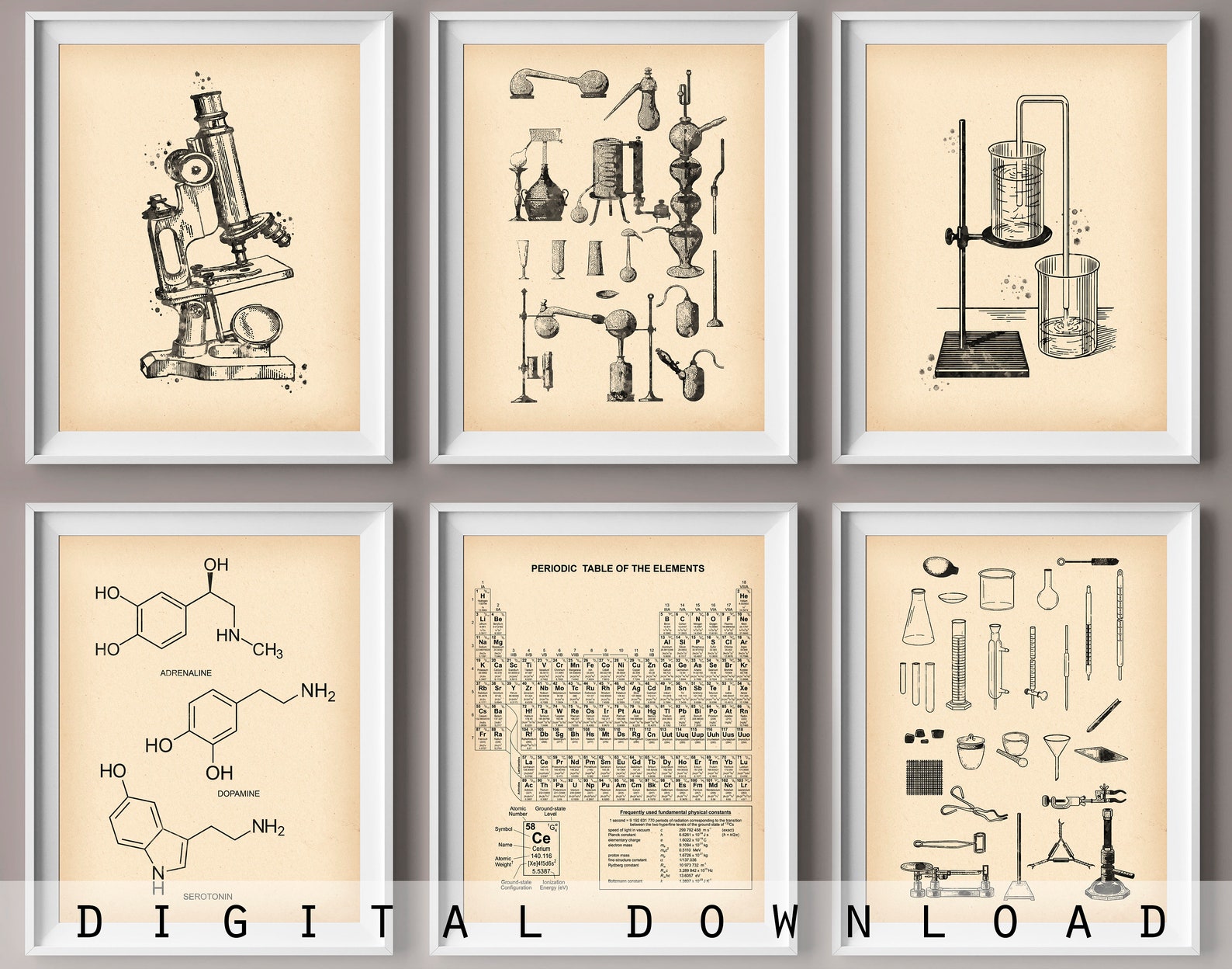 6 Vintage Chemistry Art Chemical Element Poster Science Wall - Etsy