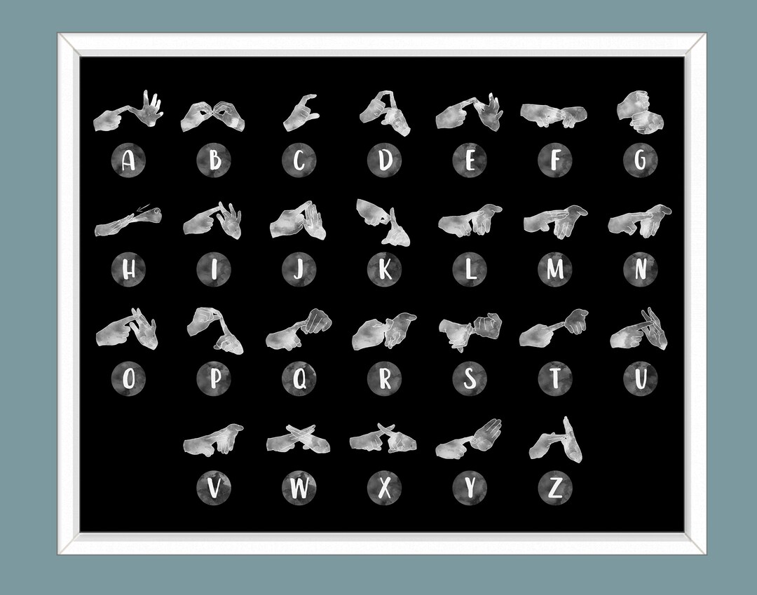 Auslan Fingerspelling Alphabet Art: Tactile Language Wall Decor - Etsy