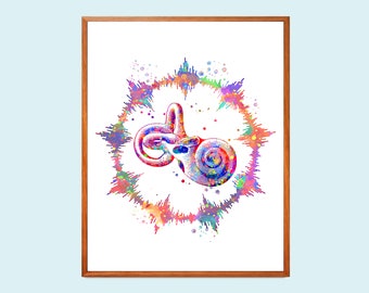 3 Vintage Auditory Organs Art Hearing System Poster Ear - Etsy