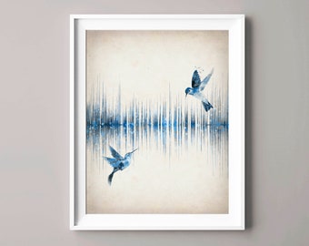 3 Vintage Auditory Organs Art Hearing System Poster Ear - Etsy