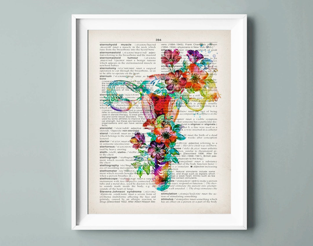 Uterus Anatomy Art Reproductive System Poster Obgyn Art Medical Art ...