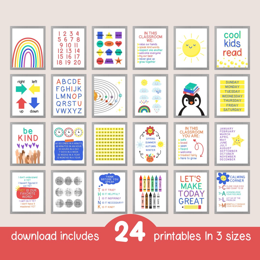 Conjunto de carteles educativos carteles de aula imprimibles - Etsy México