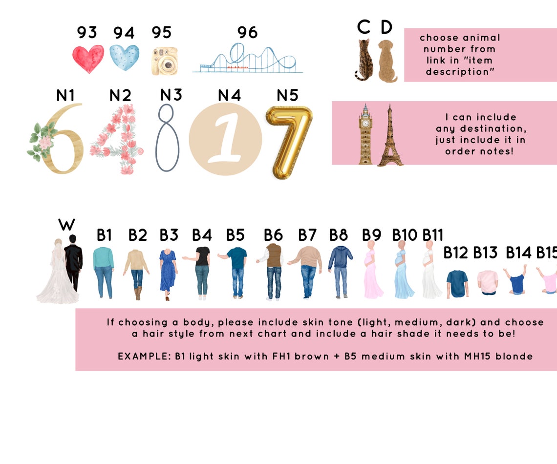 Relationship Gift Timeline, Anniversary Gift for Him, Anniversary Gift ...