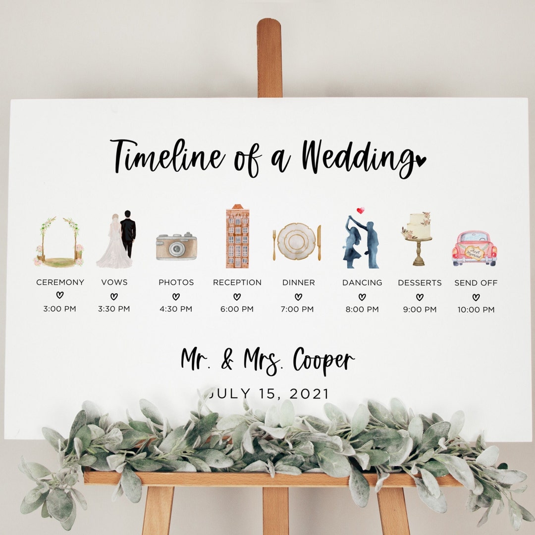 Wedding Timeline Print, Wedding Posters, Wedding Entrance Poster ...