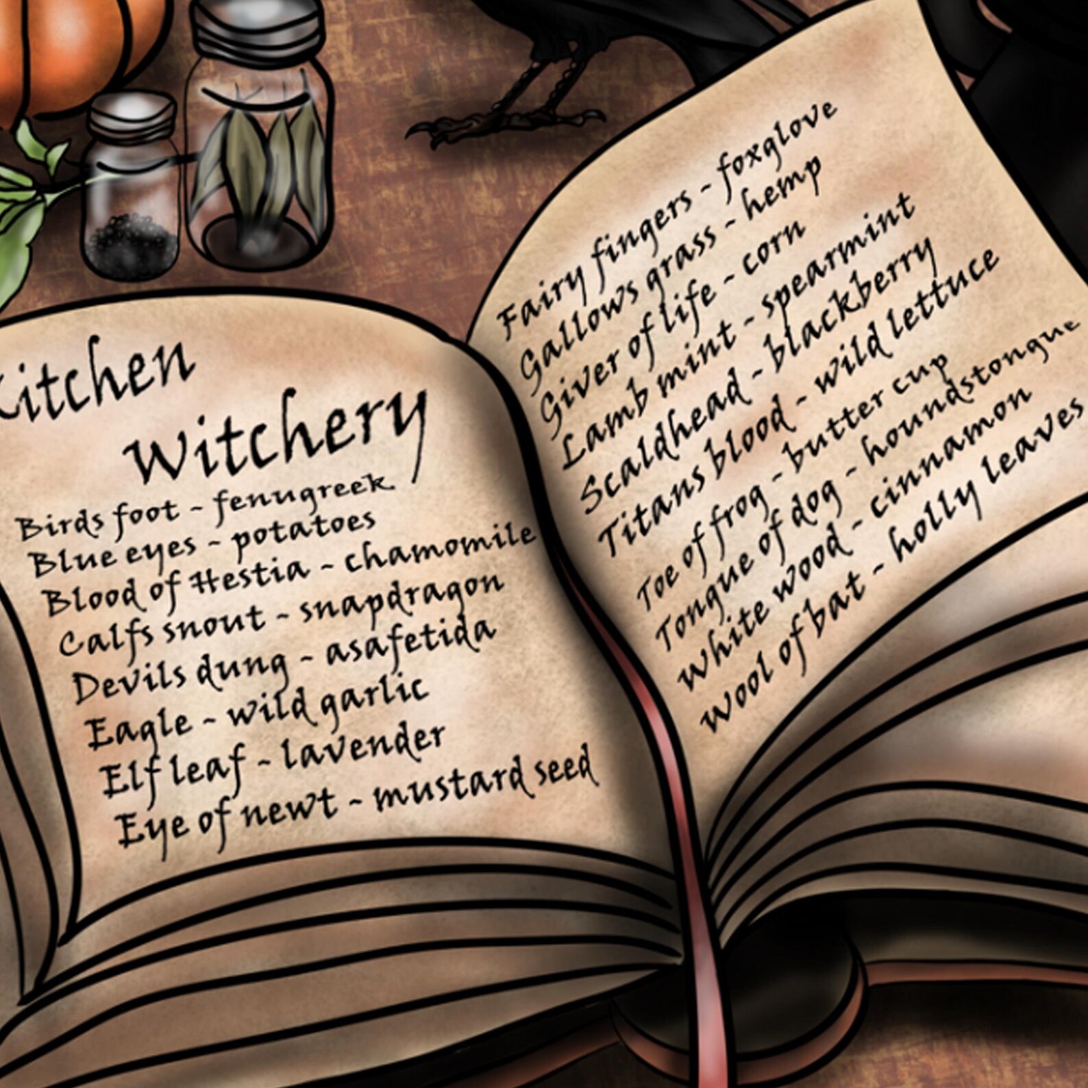 Printable Kitchen Witchery Labels W/ Optional Customization - Etsy