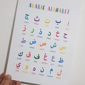 Arabic Alphabet | Alif | Baa | Calligraphy Wall Art | Islamic | Muslim ...