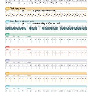 Multi Habit Tracker Printable, Monthly Habit Tracker, Habit Tracker ...