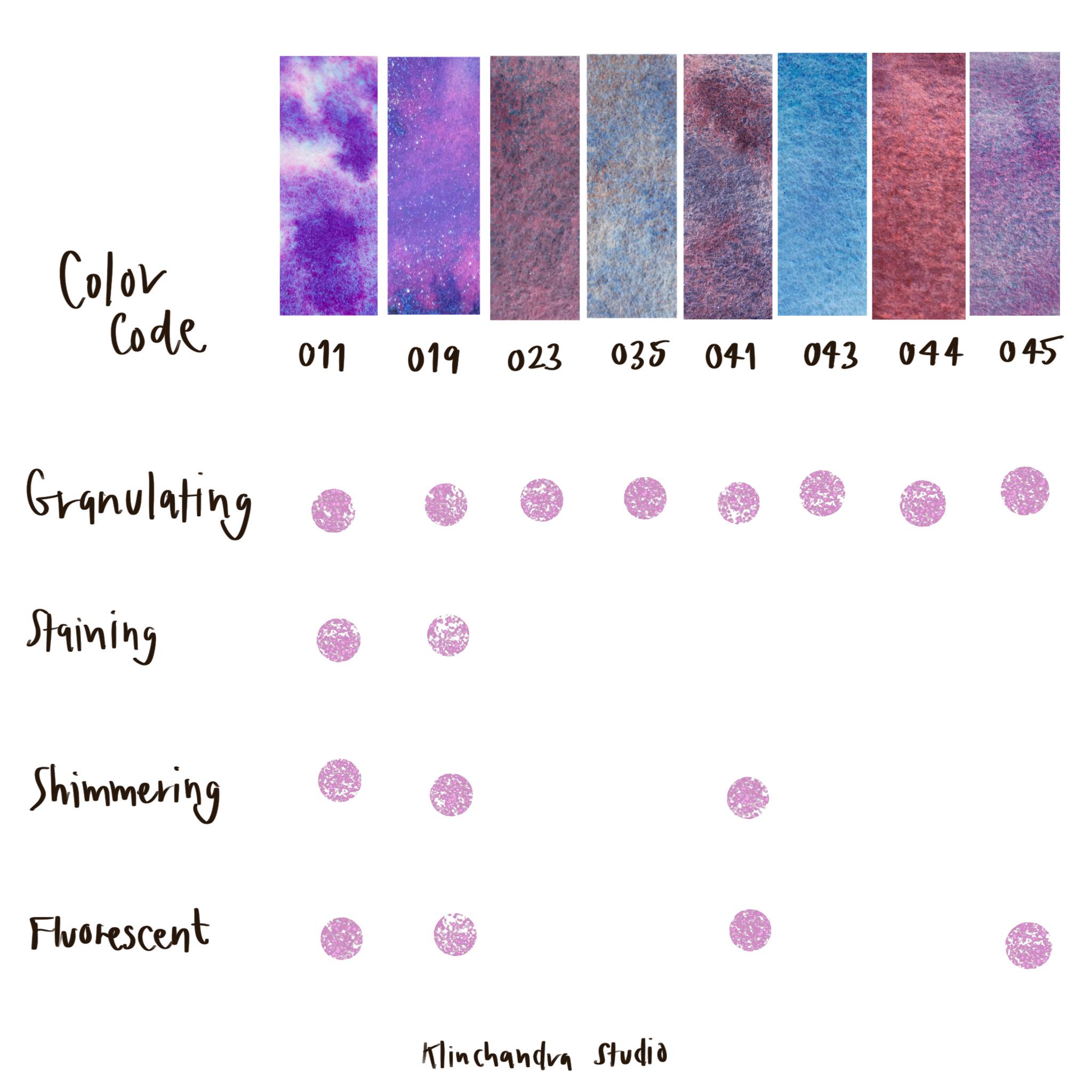 Handmade Granulating Watercolor Paint ,045 Cupid,fluorescent With ...