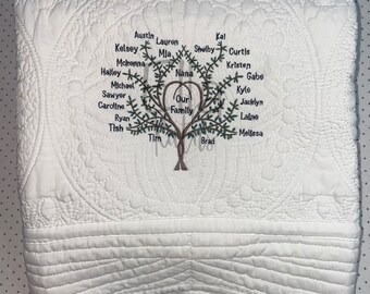 Family Tree Personalized Blanket - Etsy