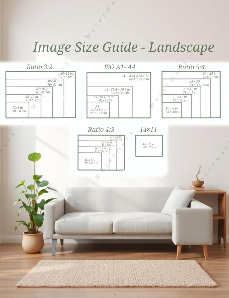 Artist Image Size Chart - Wall Art Poster Ratio - Paper Size Guide - Portrait Landscape Frame ...