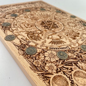 Wheel of the Year Wiccan Wall Decor With Moon Phases and Metals Zodiac ...