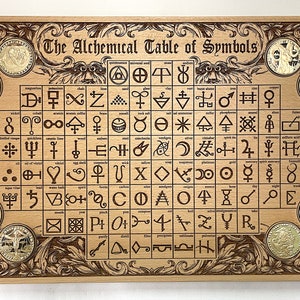 Alchemy Periodic Table Alchemy Symbols Board, Occult Sign Wall Decor ...