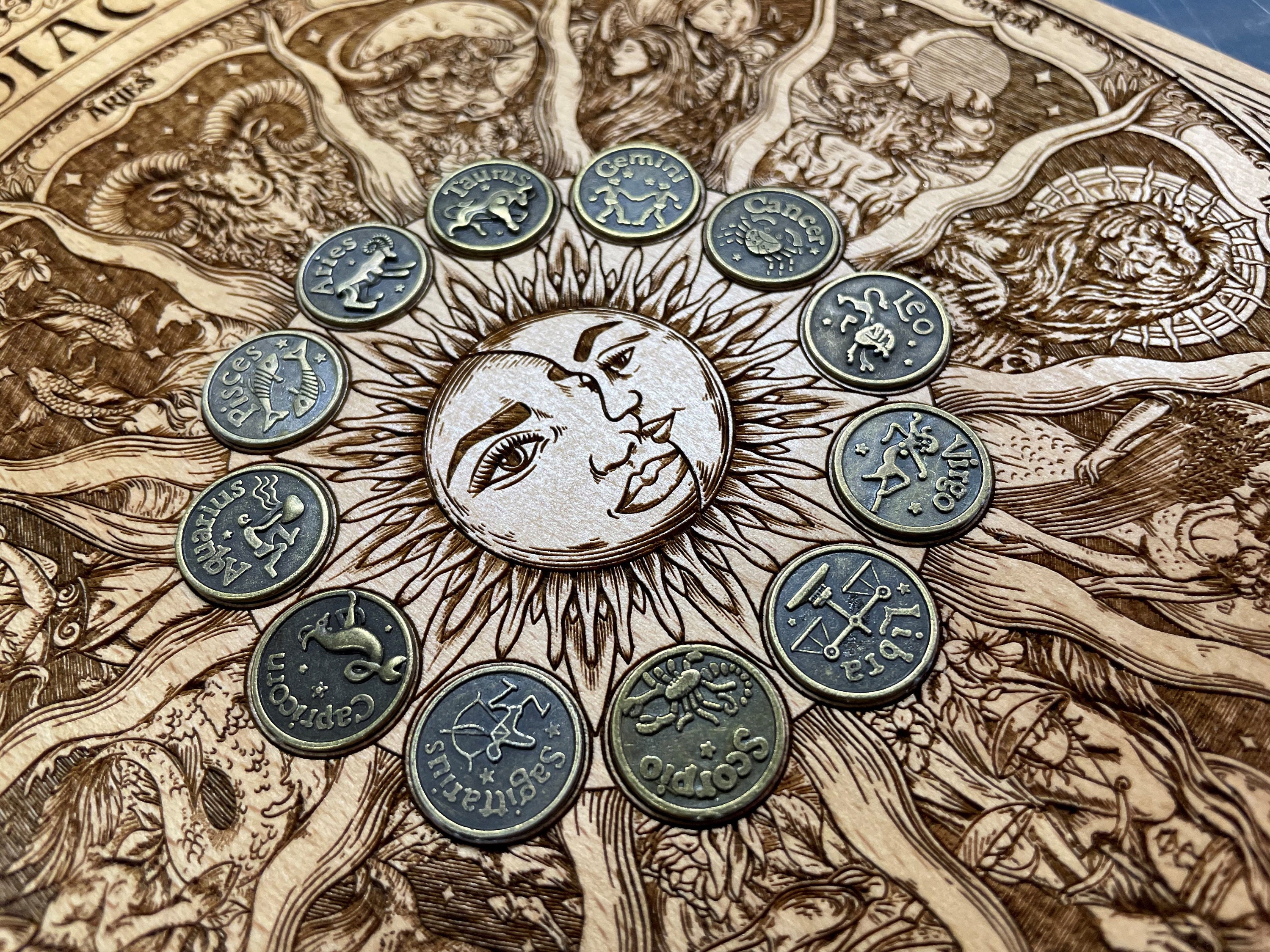 Wheel of the Year , Zodiac Wall Decor, With Alchemy Horoscope Symbols ...