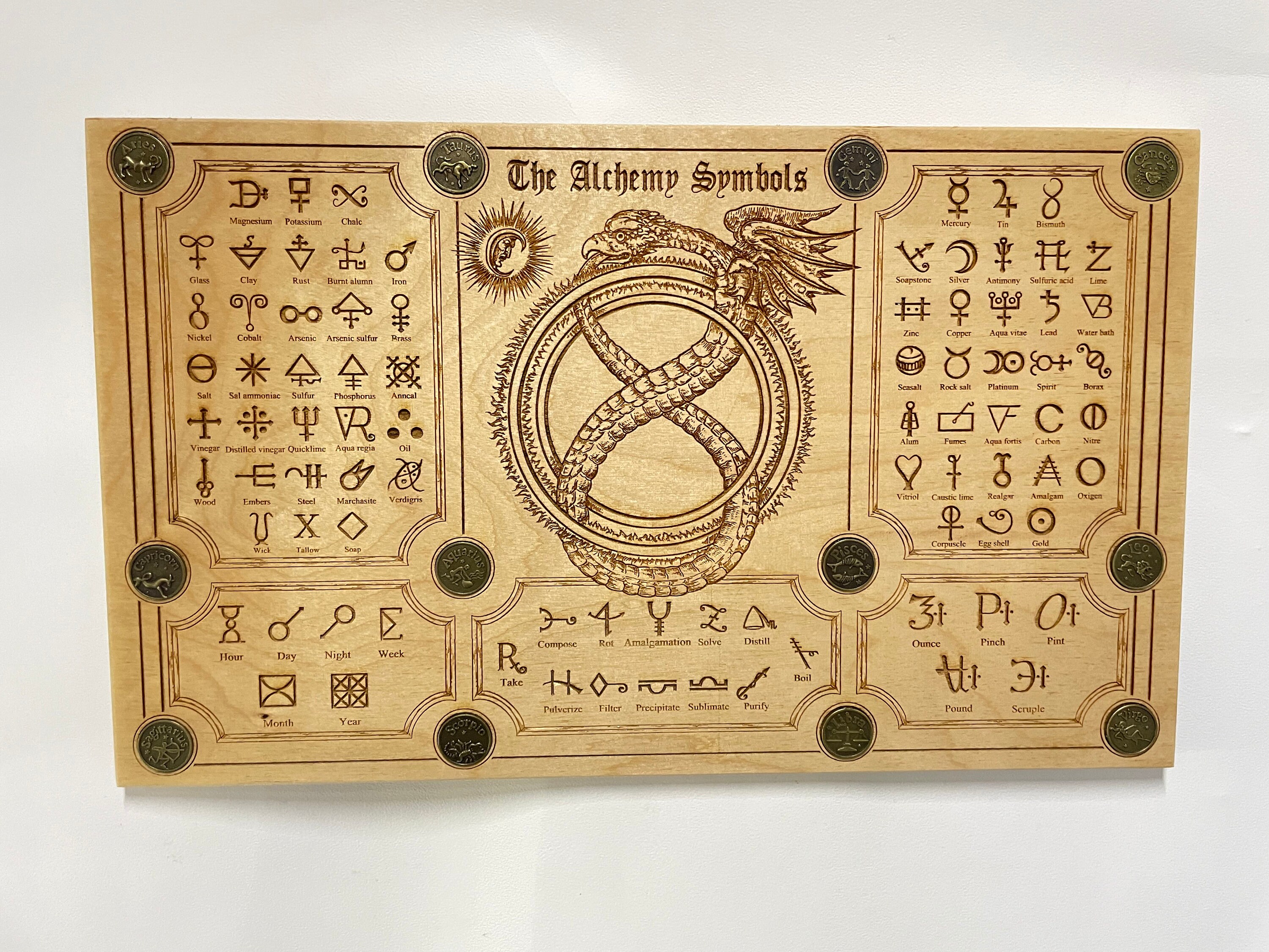 Alchemy Periodic Table Alchemy Symbols Board Engraved on Wood as ...