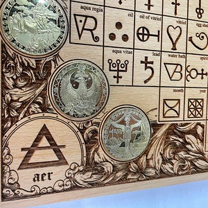 Alchemy Symbols Board Engraved on Wood Occult Sign Wall Decor Gothic ...