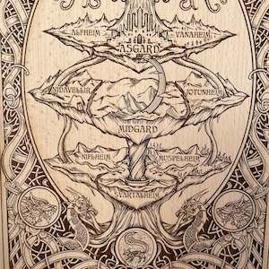 Yggdrasil Nine Realms, World Tree TREE OF LIFE, Norse Mythology Wall ...