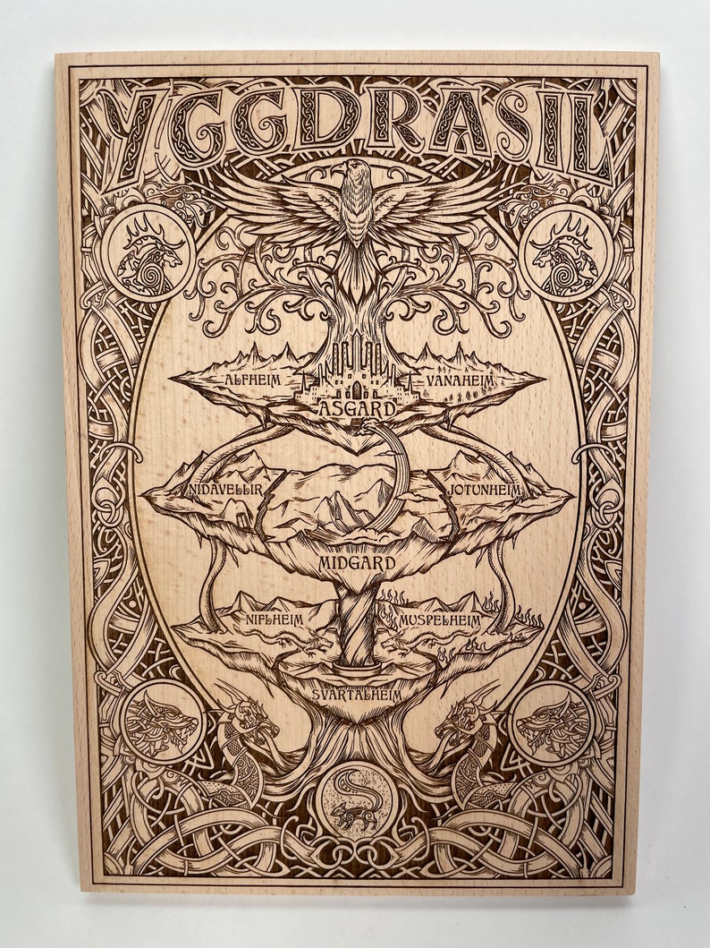 Yggdrasil Nine Realms, World Tree TREE OF LIFE, Norse Mythology Wall ...
