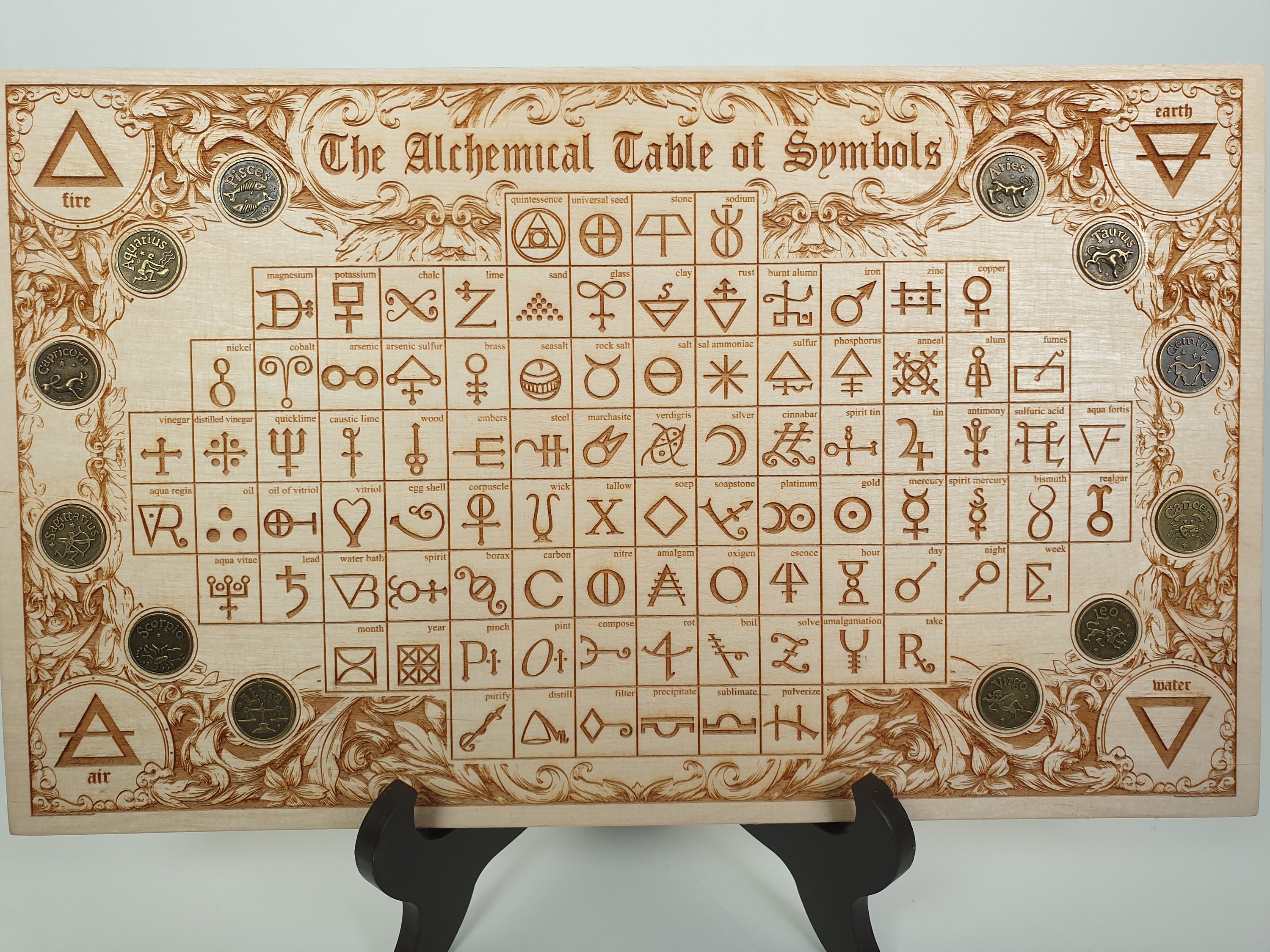 Alchemy Symbols Board Engraved on Wood as Alchemical Decor ,alchemy ...