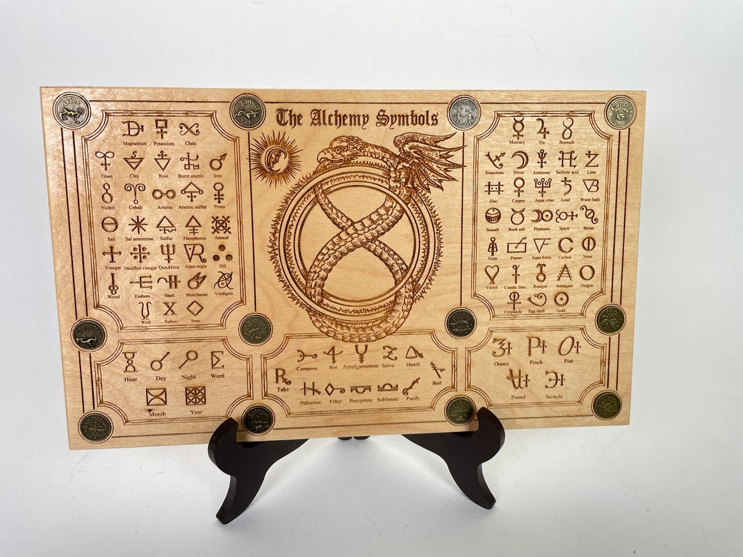 Alchemy Periodic Table Alchemy Symbols Board Engraved on Wood as ...