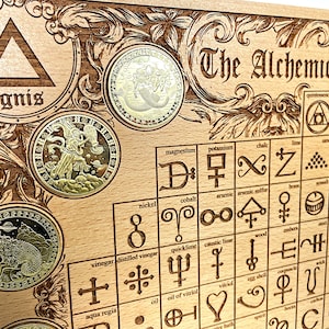 Alchemy Periodic Table Alchemy Symbols Board, Occult Sign Wall Decor ...