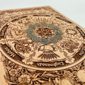 Wheel of the Year Wiccan Wall Decor With Moon Phases and Metals Zodiac ...