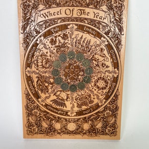 Wheel of the Year Wiccan Wall Decor With Moon Phases and Metals Zodiac ...