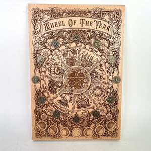Wheel of the Year Wiccan Wall Decor With Moon Phases and Metals Zodiac ...