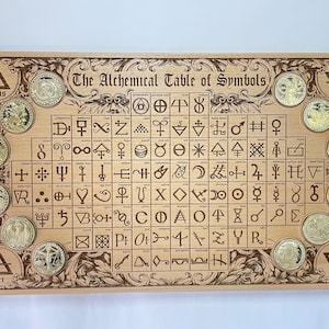 Alchemy Periodic Table Alchemy Symbols Board, Occult Sign Wall Decor ...