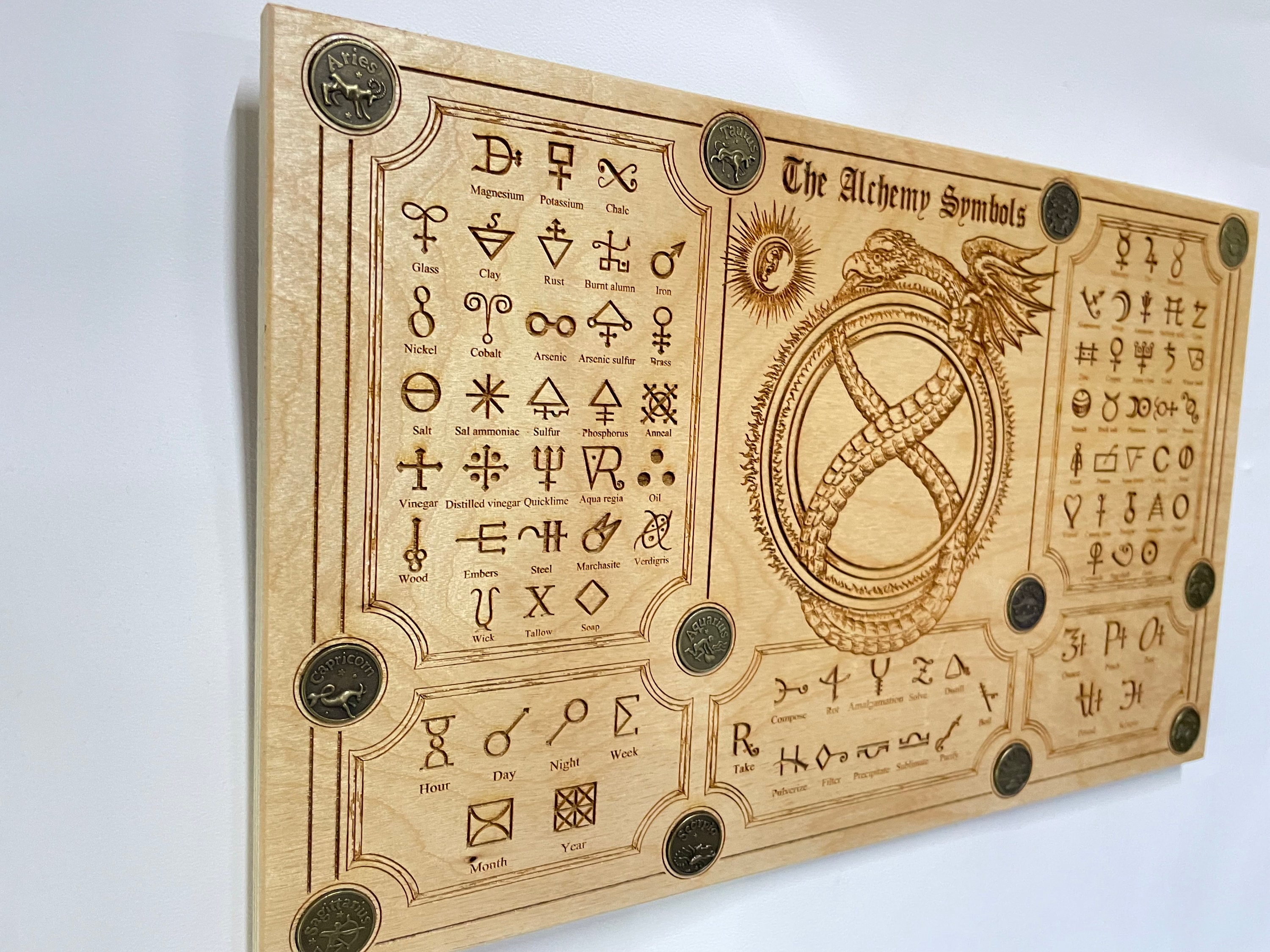 Alchemy Periodic Table Alchemy Symbols Board Engraved on Wood as ...