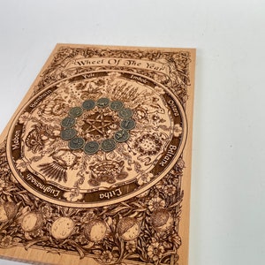 Wheel of the Year Wiccan Wall Decor With Moon Phases and Metals Zodiac ...