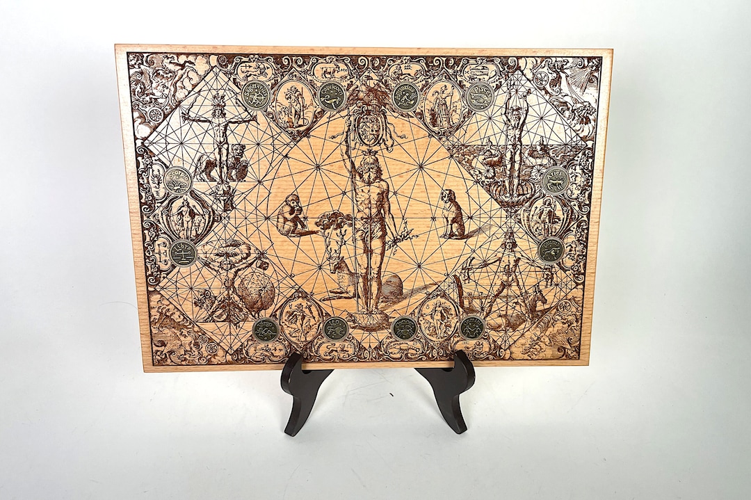 Alchemy Symbols Board Engraved on Wood ,occult Sign ,gothic Alchemical ...