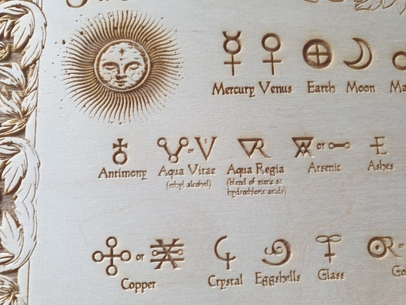 Symboles D'alchimie Cinq Icônes D'éléments Et Symbole D'esprit