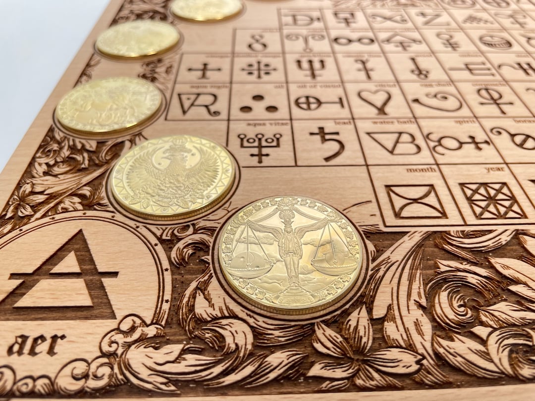 Alchemy Symbols Board Engraved on Wood Occult Sign Wall Decor Gothic ...