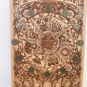 Wheel of the Year Wiccan Wall Decor With Moon Phases and Metals Zodiac ...