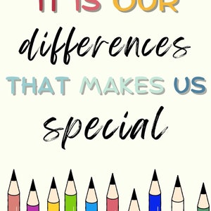 Affirmations for Children Poster, Children Affirmation Cards, Poster ...