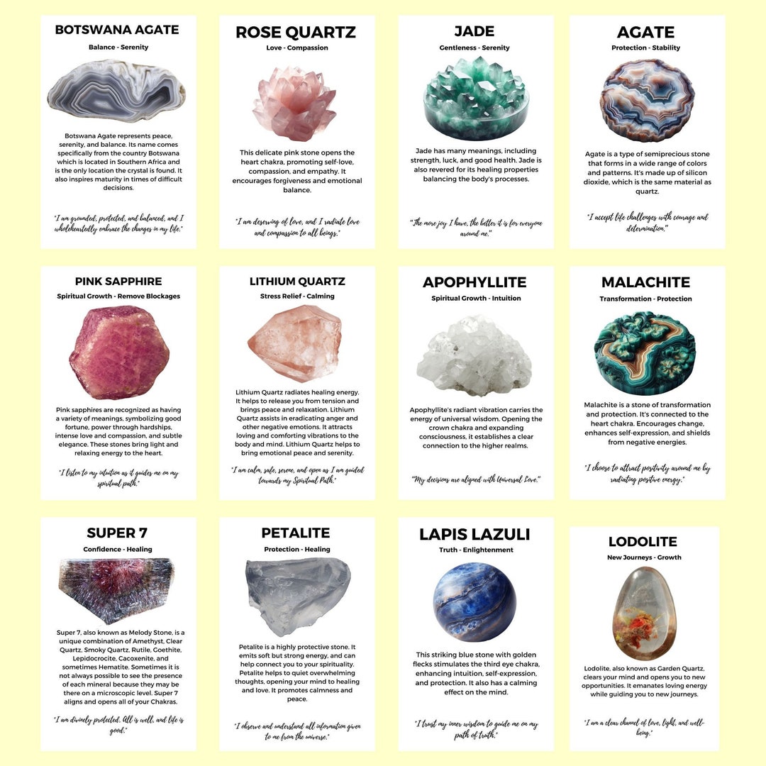 Crystal Meaning Cards Wall Art, Printable, Digital, Crystal Meaning ...