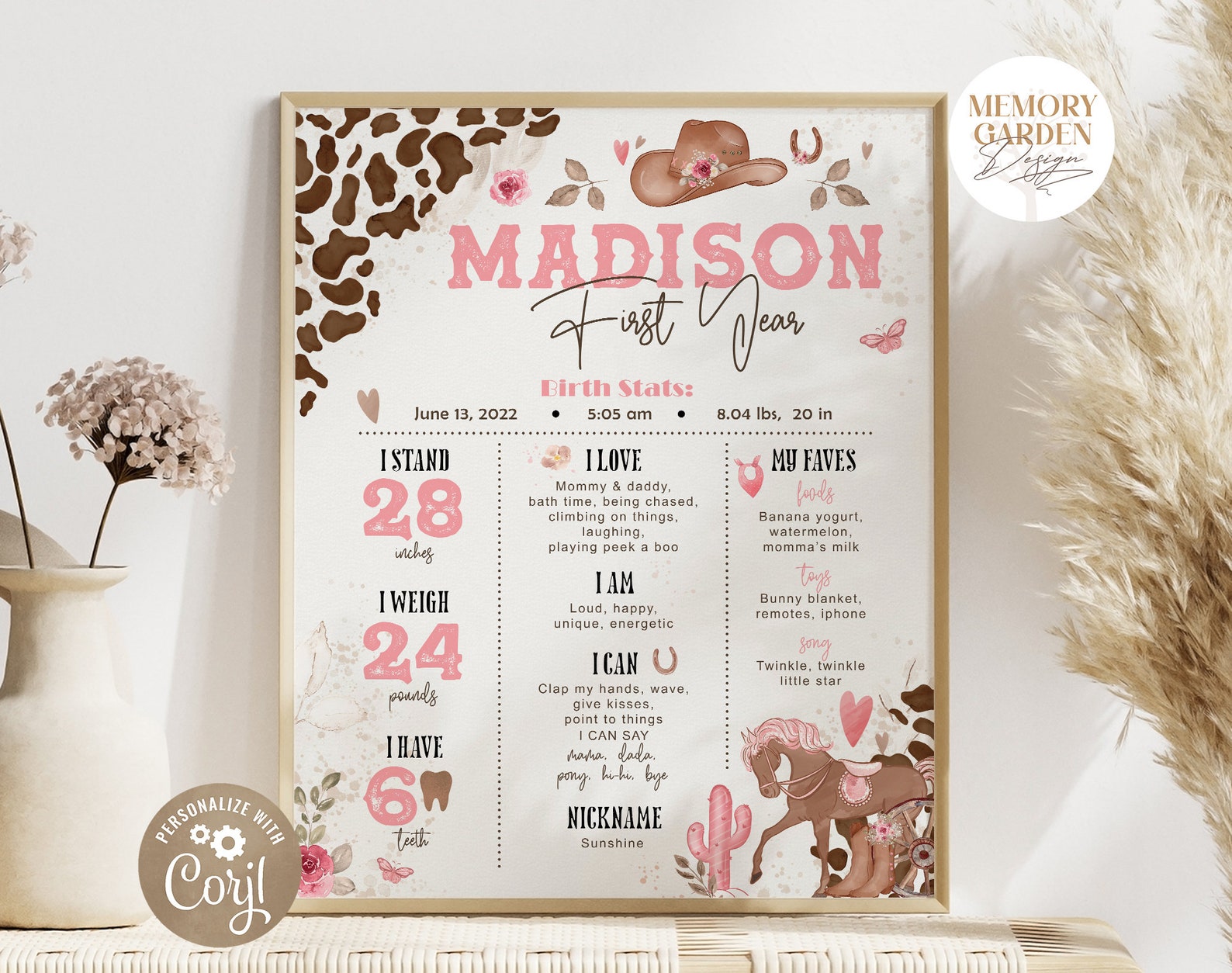 Cowgirl Western Milestone Poster I First Rodeo Birthday Girl Party ...