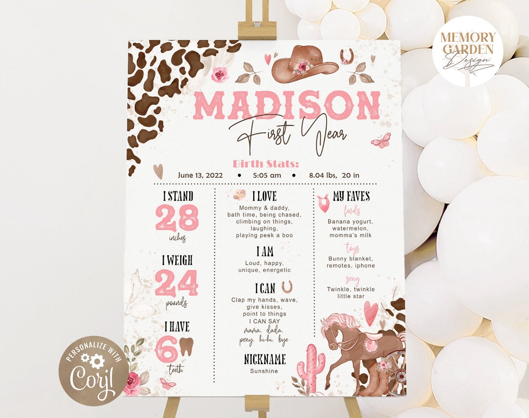 Cowgirl Western Milestone Poster I First Rodeo Birthday Girl Party ...