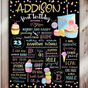 Sweets Cakes First Birthday Chalkboard Poster Printable Milestone ...