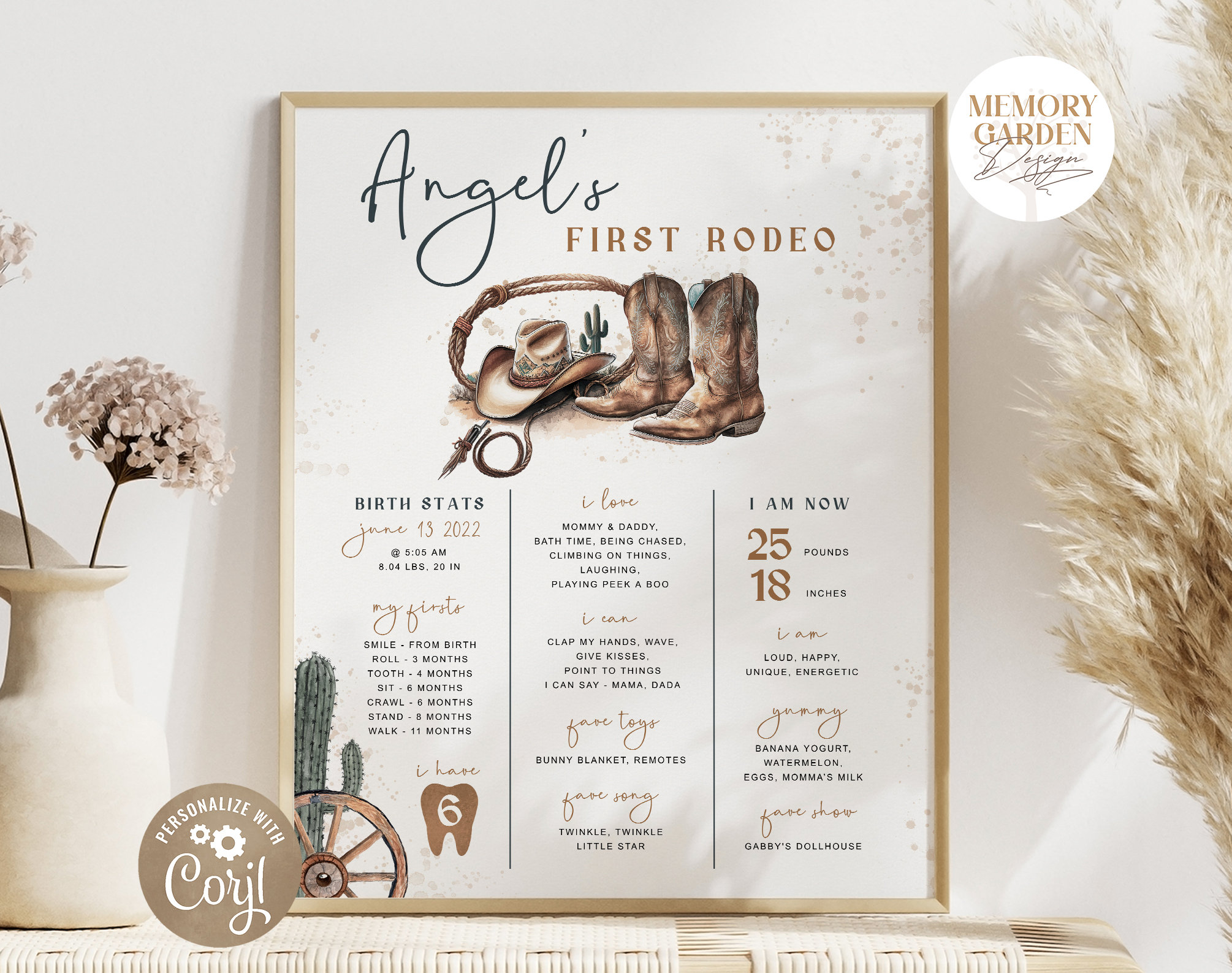 1st Rodeo Milestone Poster I First Birthday Cowboy Cowgirl Party ...