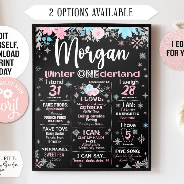 Winter Chalkboard - Etsy