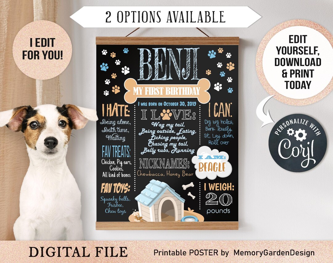 EDITABLE Puppy Dog Birthday Chalkboard Poster. Dog Printable Milestone ...