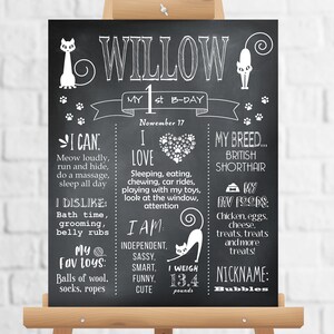 EDITABLE Cat Kitten Birthday Chalkboard Poster. Cat Printable - Etsy