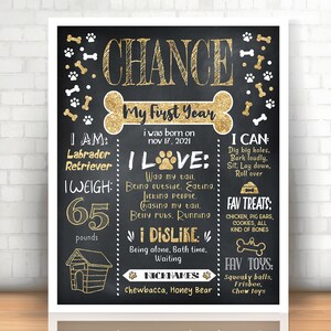 EDITABLE Puppy Dog Birthday Chalkboard Poster. Dog Printable Milestone ...